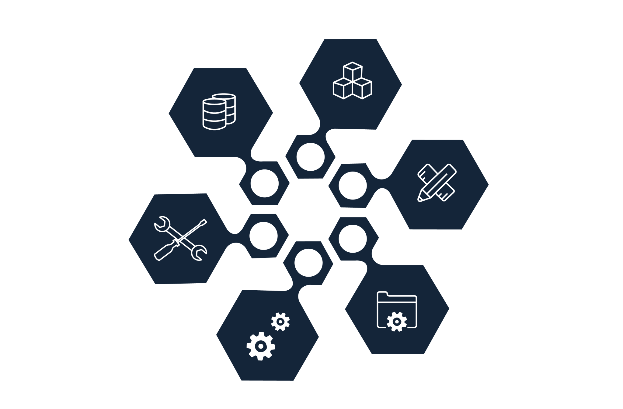PC-as-a-Service - Se hvor enkelt det er med løsningen fra ADmire